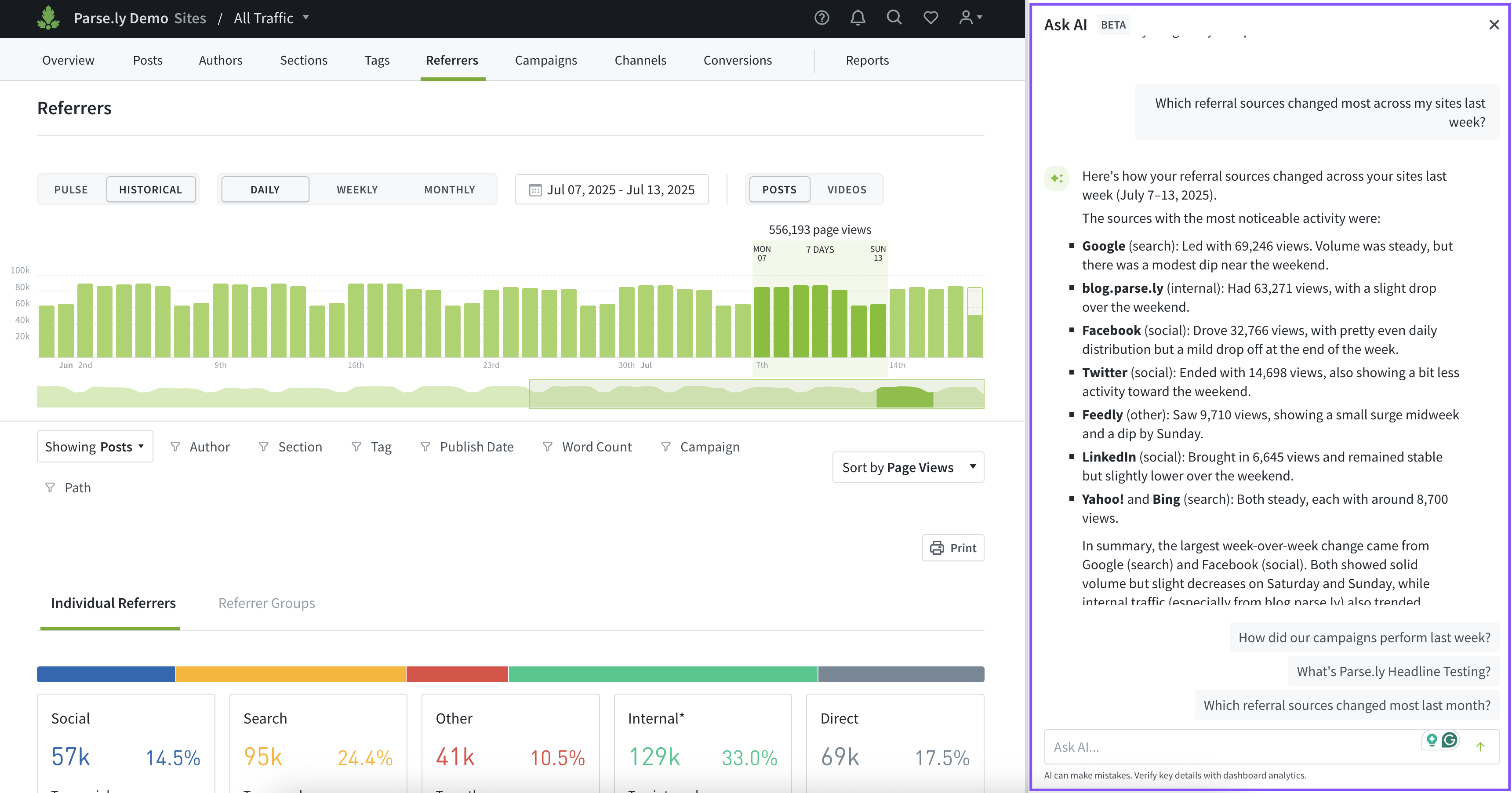 Product update: July 16, 2025 | Parse.ly