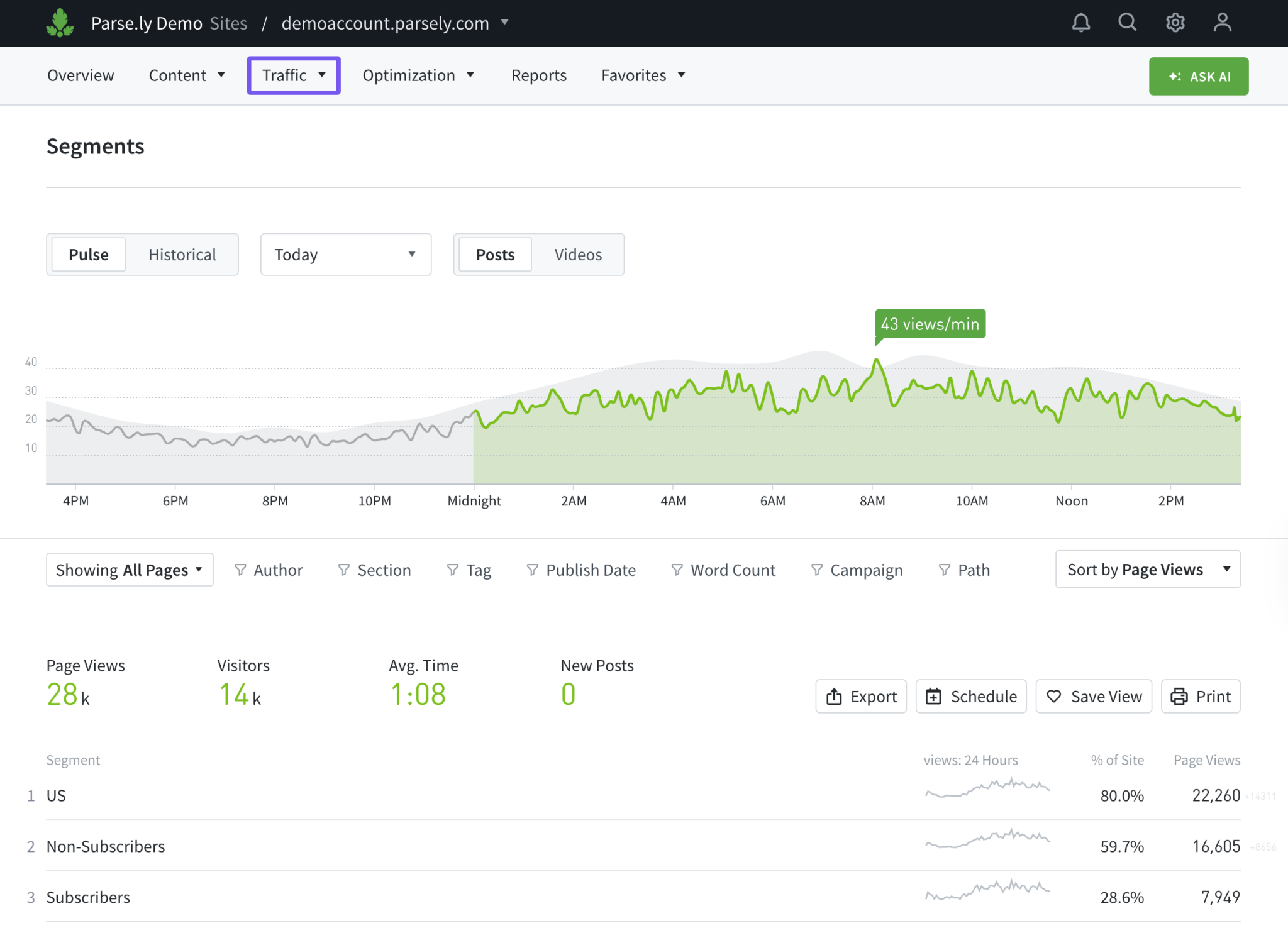Segments page | Parse.ly